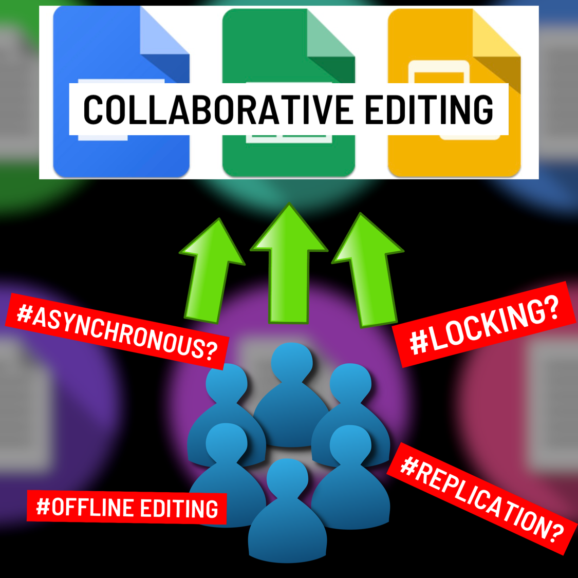 How do we handle Collaborative Editing? – Scalable Human Blog