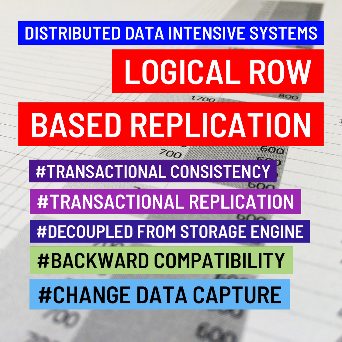 What is Logical Log Replication? – Scalable Human Blog